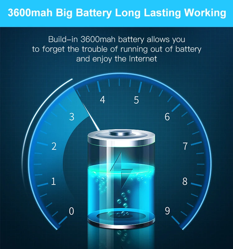 Brand New Laptop Dual Screen 16 Inch 14" Narrow Bezels Uhd Screen 10th ...