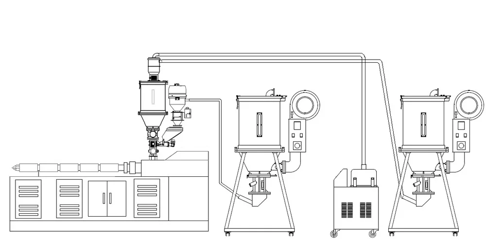 Volumetric Dosing Feeder For Plastic Masterbatch Mixer Accurate ...