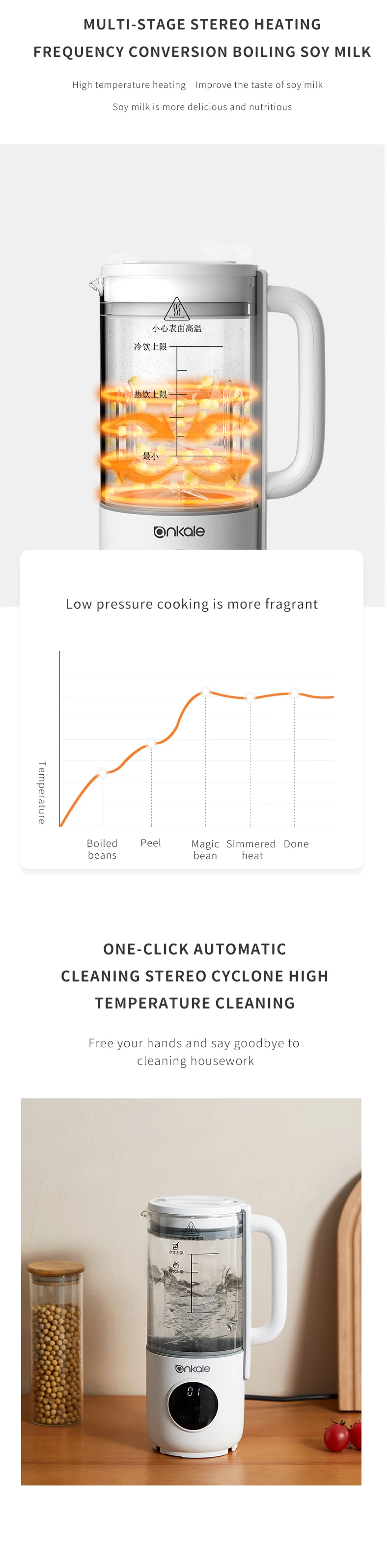 Factory Custom Mini Soy Milk Maker with Keep Warm Function 1000ml ...