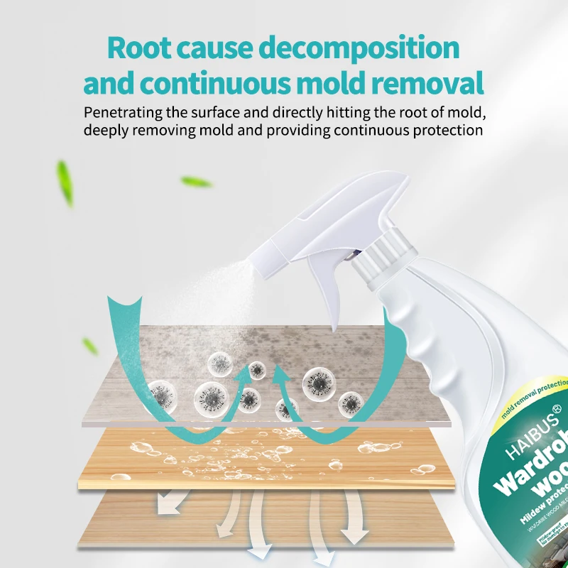 Factory 2024 New Customized Anti-bacteria & Anti-mold Spray Wood Mould ...