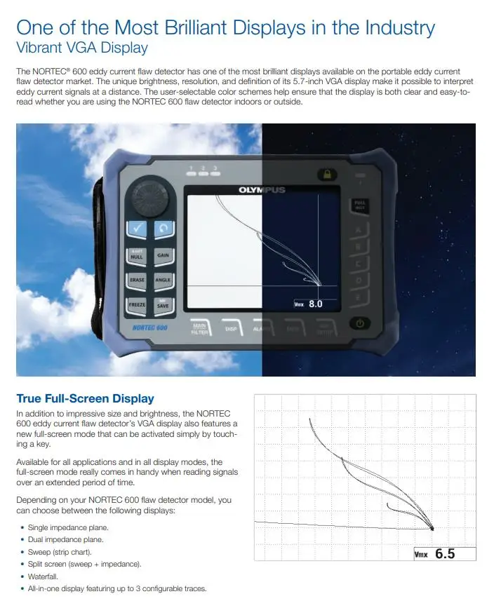 Eddy Current Flaw Detector NORTEC 600 - Reliable and Durable
