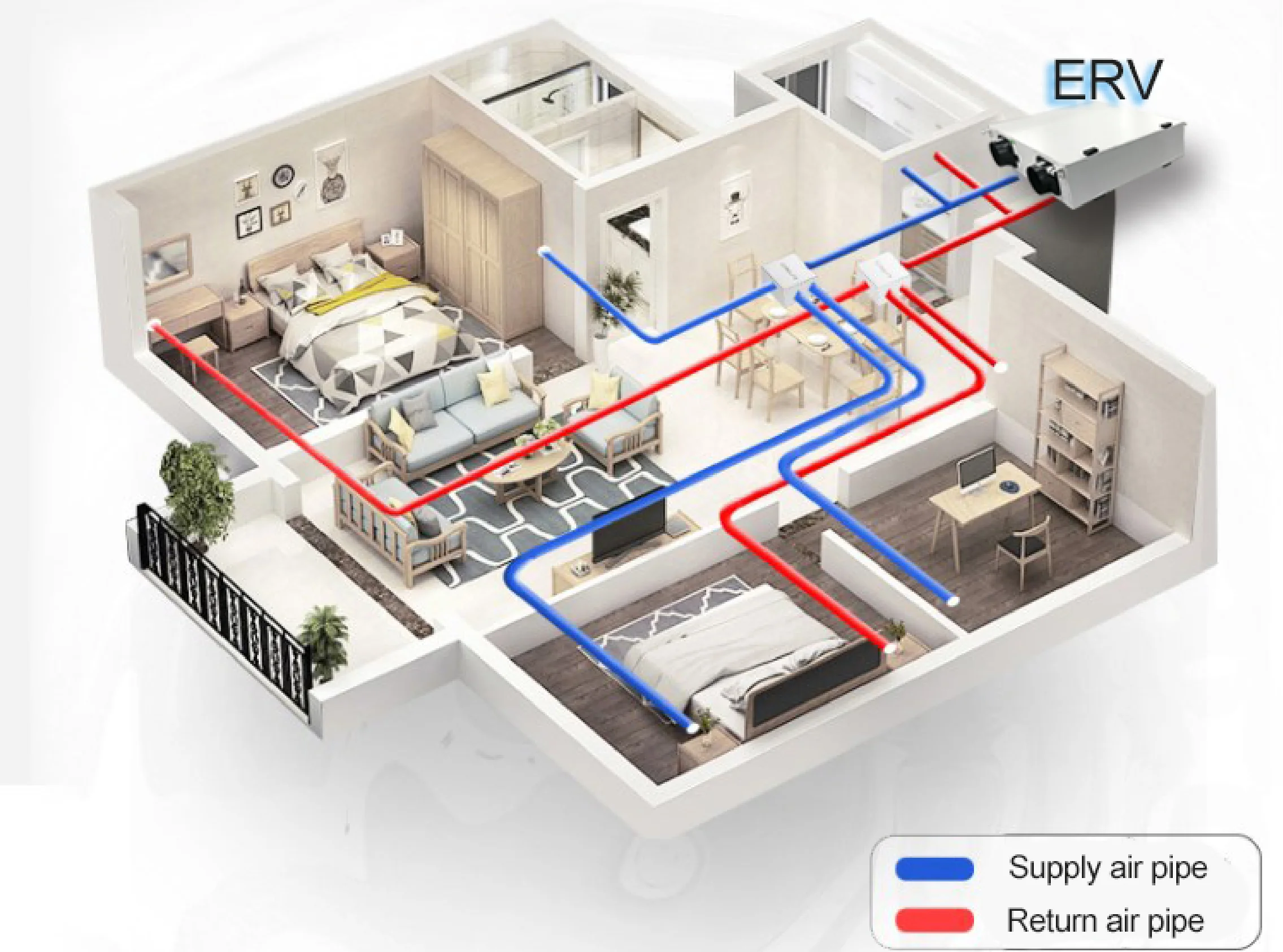 Gym Air Change Ventilation Heat Exchanger Equipment Hrv Heat Recovery ...