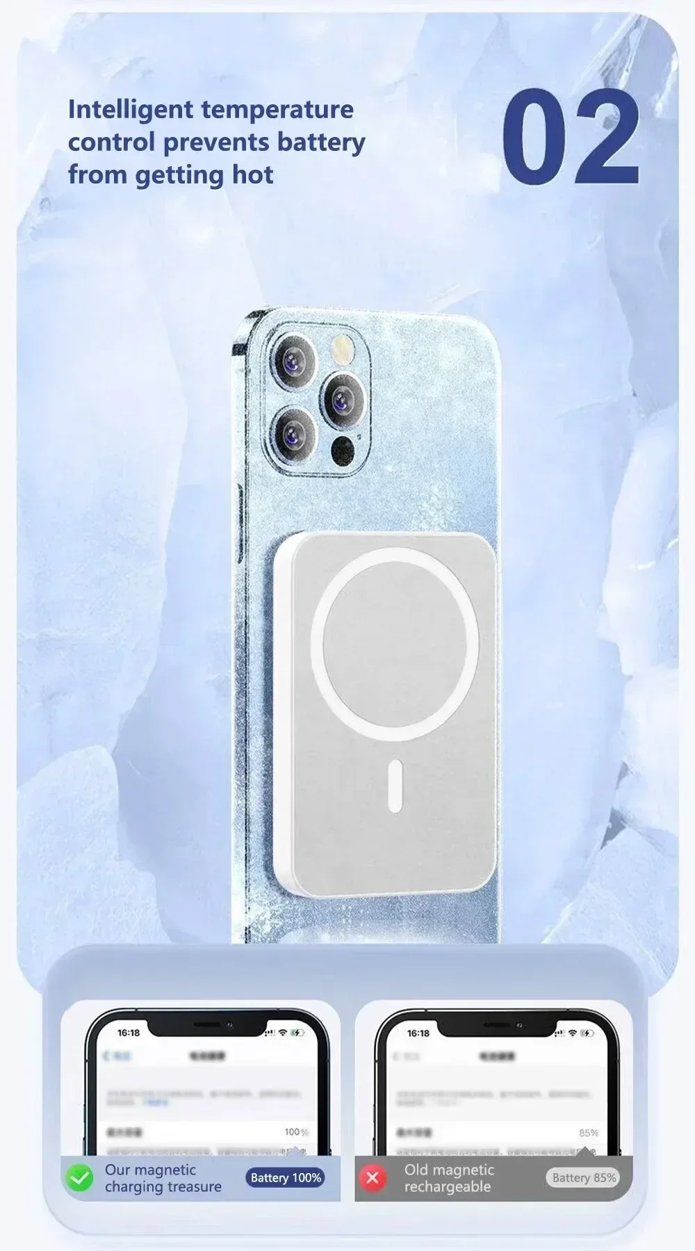 5000mah Magsafe Power Bank 1:1 For Iphone Xiaomi Samsung Magnetic 20w ...