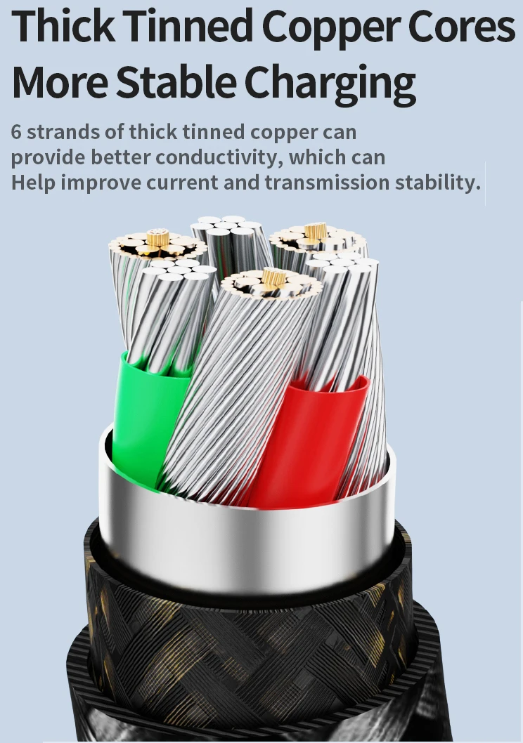 Toocki Pd 100w 5a Type C To Type C Fast Charging Cables Visible Real ...