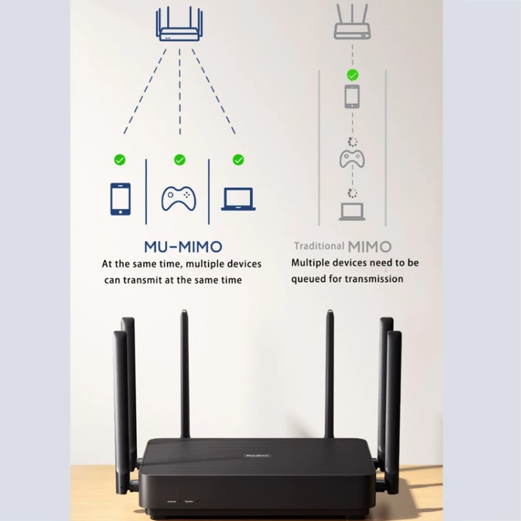 2022 New Original Xiaomi Redmi Ax6s 3200mbps Wifi 6 Router Us Plug Home ...