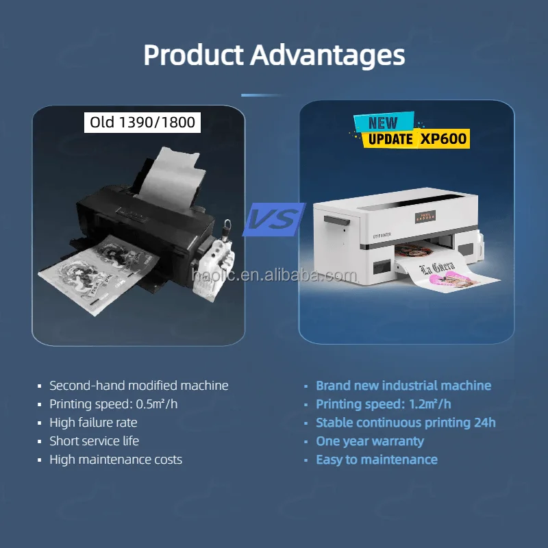 Haolic DTF Printer A3 30cm Roll for Textile Heat Transfer - Full ...