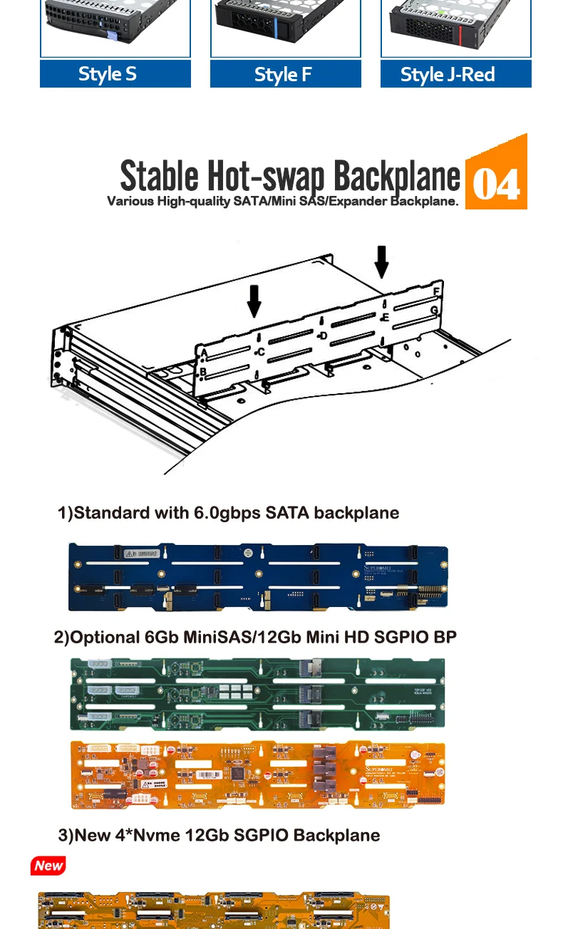 2u Rack Server Chassis With 12 Hot-swap Bays & Mini Hd Backplane Oem