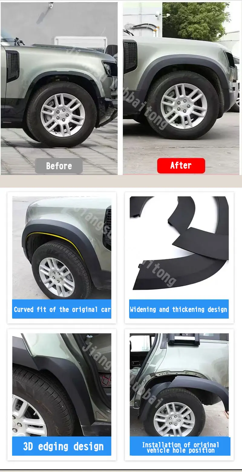 Upgrade High Quality Matte Black Widen Wheel Eyebrow Wheel Arch For ...