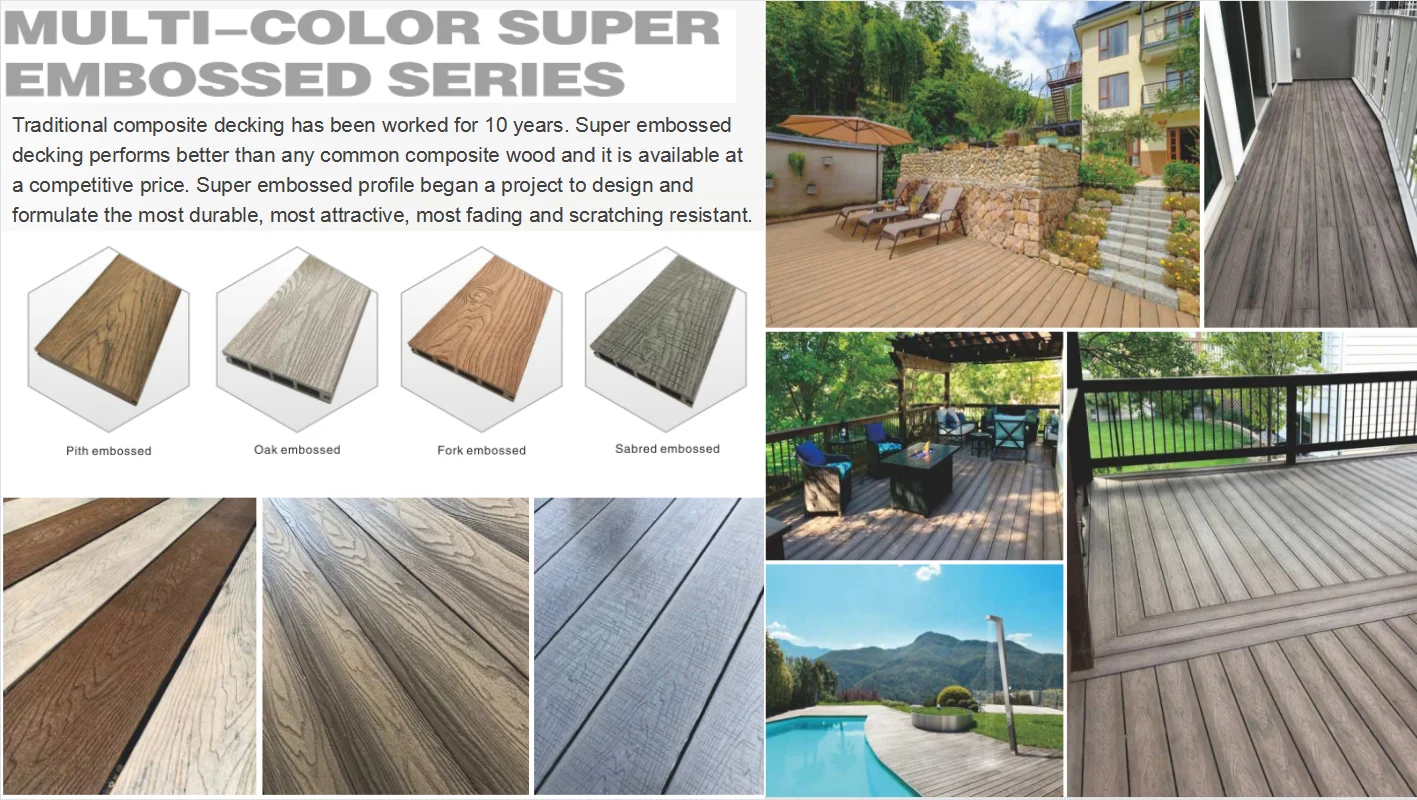 Easy Installation Wood Plastic Composite Decking Skirting