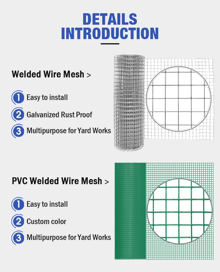 Wholesale 1/2 Inch*4 Inch Galvanized Welded Wire Mesh| Alibaba.com