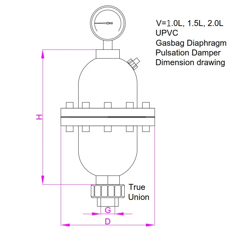 Metering Dosing Pumps Pulsation Damper Airbag Pulse Damper Sus304 ...
