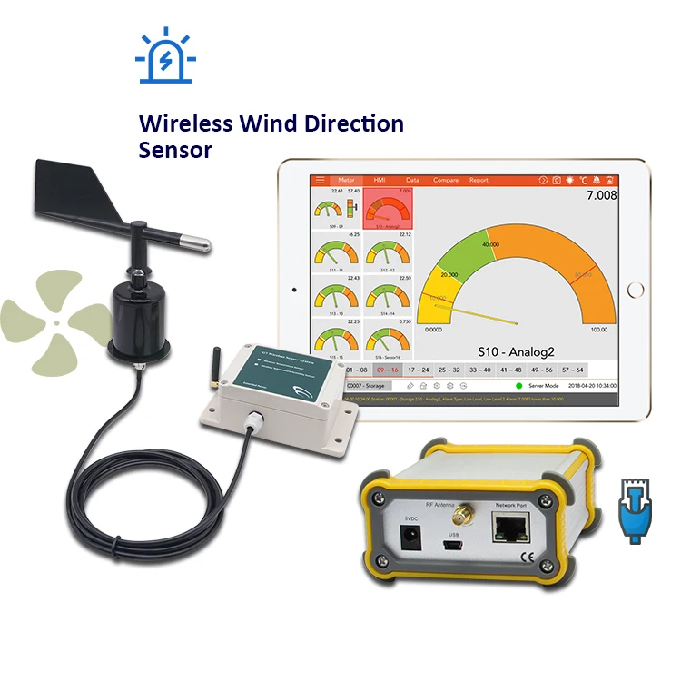 Direction Sensor Anemometer Wind Speed Measurement Wireless Weather ...