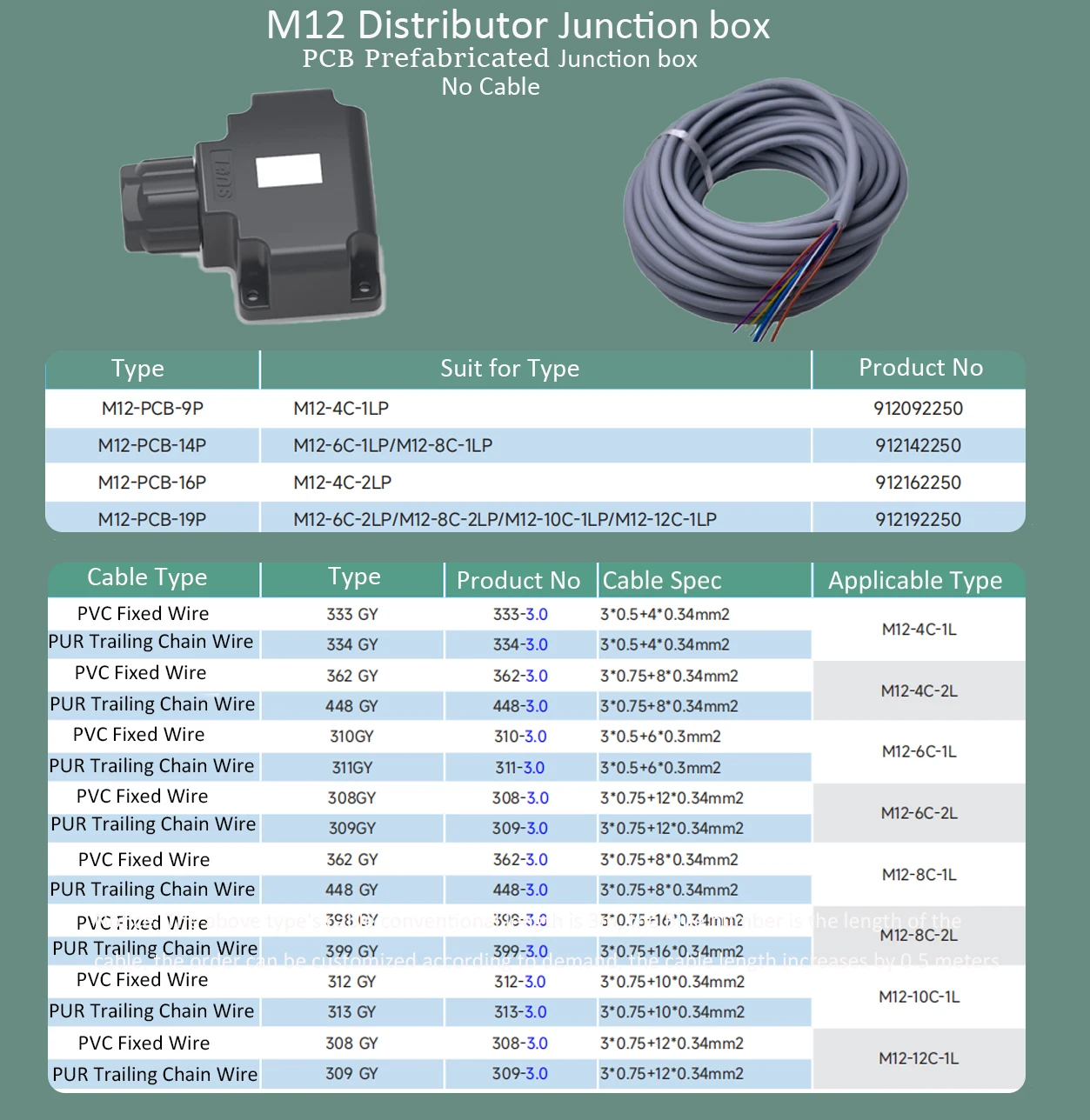 Suel M12 5cores Sensor Junction Box 10 Port Distributor Ip67 ...