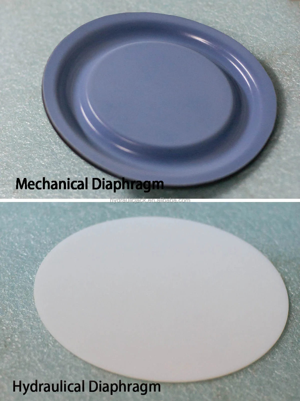 Mechanical Diaphragm Proportional Dosing Pump High Pressure Hydraulic ...