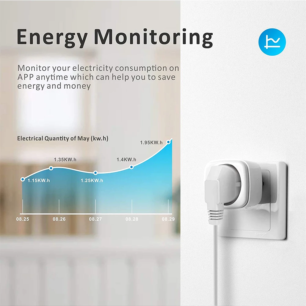 Smart Plug Socket by Tuya - 16A 220V Wireless Energy Monitor