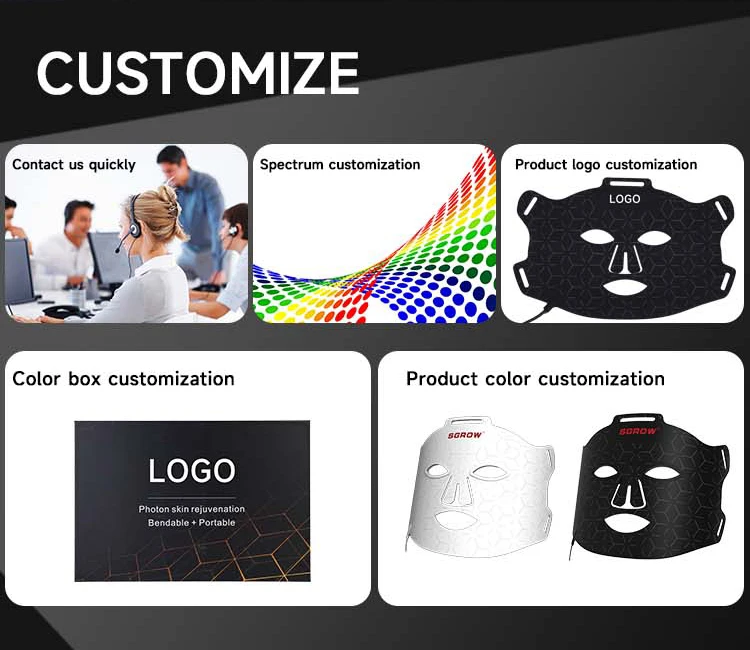 Near Infrared and Red Light Therapy Mask - 660nm 850nm LED