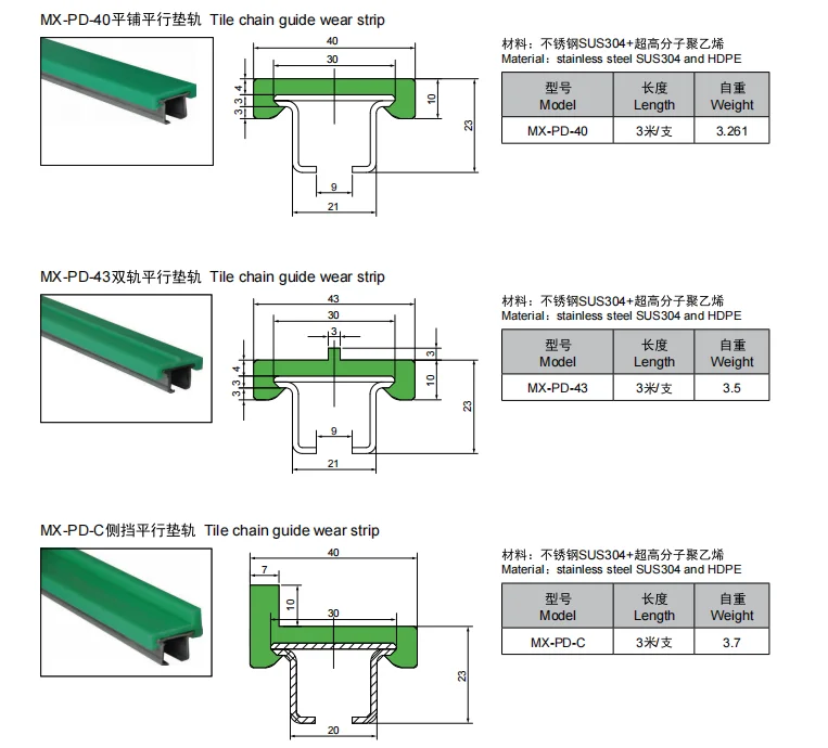 Durable Conveyor Wear Strips - High Performance Solutions