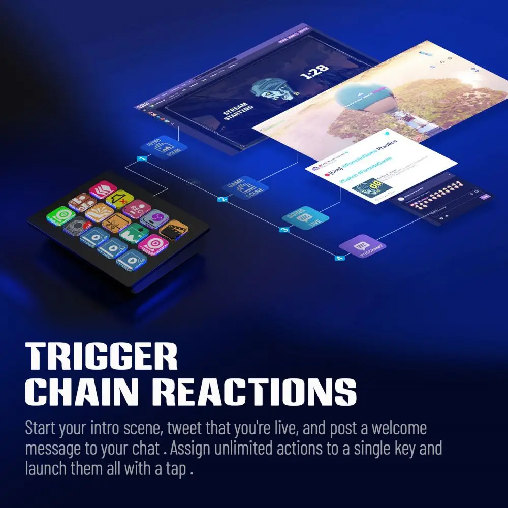 Stream Deck Custom Keyboard - 15 LCD Keys Programmable