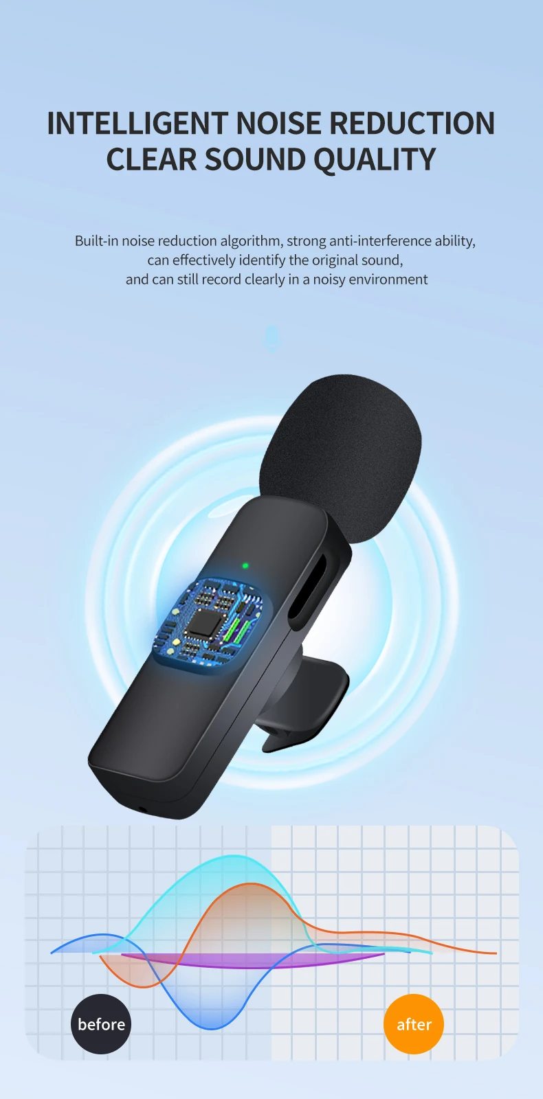 Mini 2pack Wireless Lapel Microphone for Live Streaming