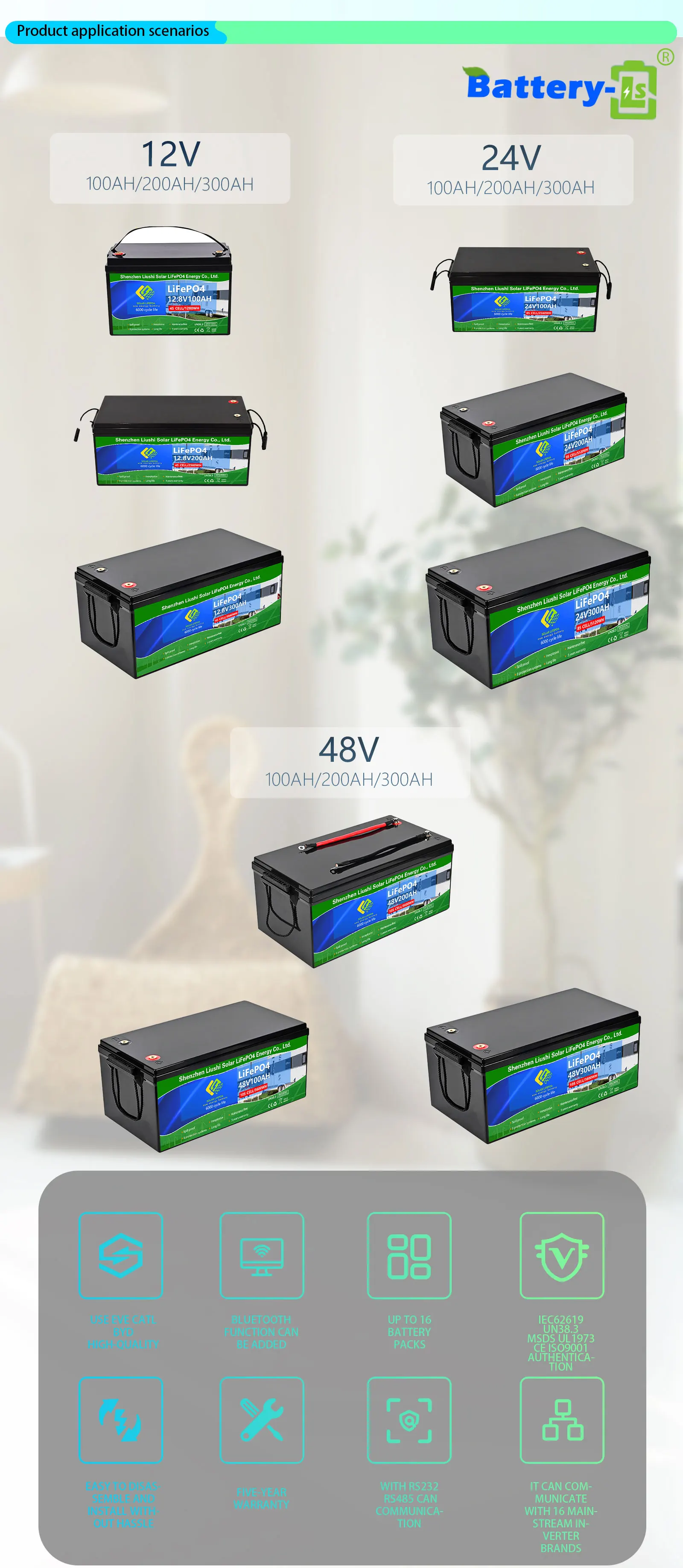Lead Acid Replacement Solar Lithium Ion Batteries Abs Case 12v 8ah ...