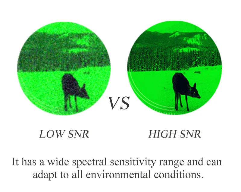 Mx10160 Image Intensifier Tubes Super Gen2 For Night Vision Goggles ...