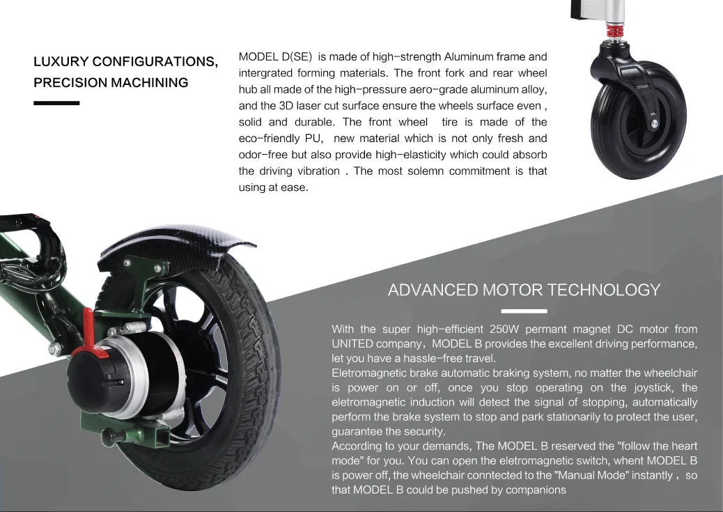 ELESMART Electric Wheelchair - Lightweight & Foldable