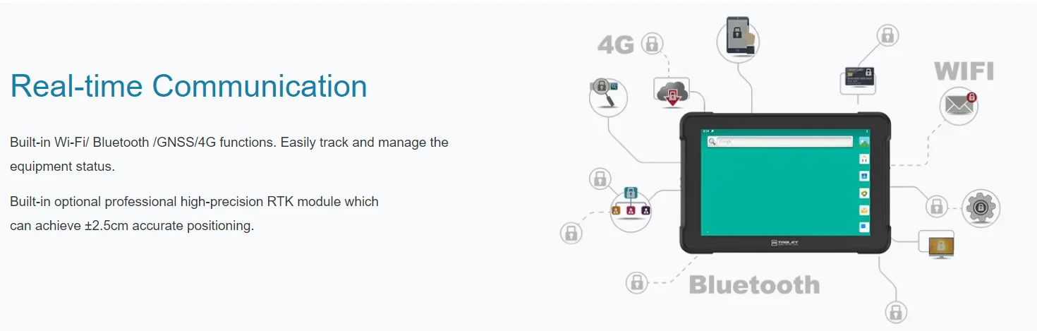Gnss Rtk Android Tablet With Waterproof Connector And Built-in High ...