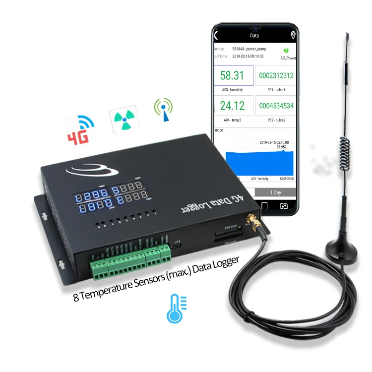 Digital Pressure Gauge with Data Logger - Precision & Control