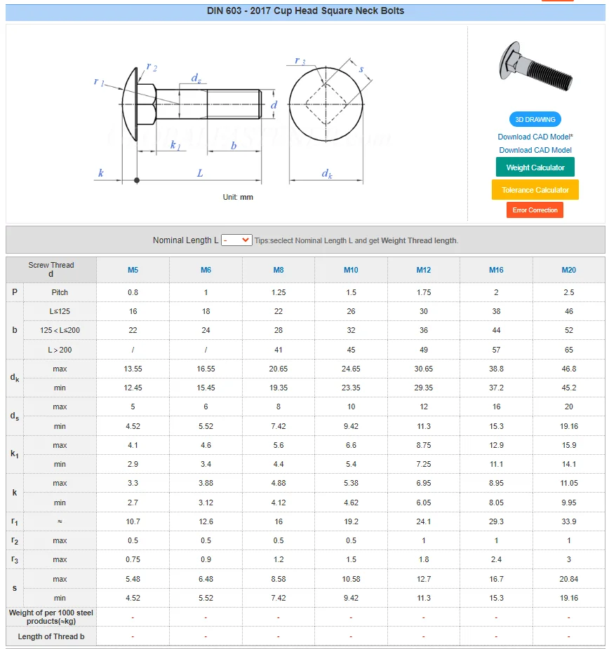 M6 M8 M10 M12 M16 Stainless Steel Bolts & Nuts DIN603