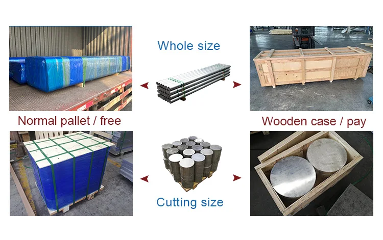 Extrusion Of Aluminum Profiles 6061 6082 6063 Aluminum Alloy Rods Round ...