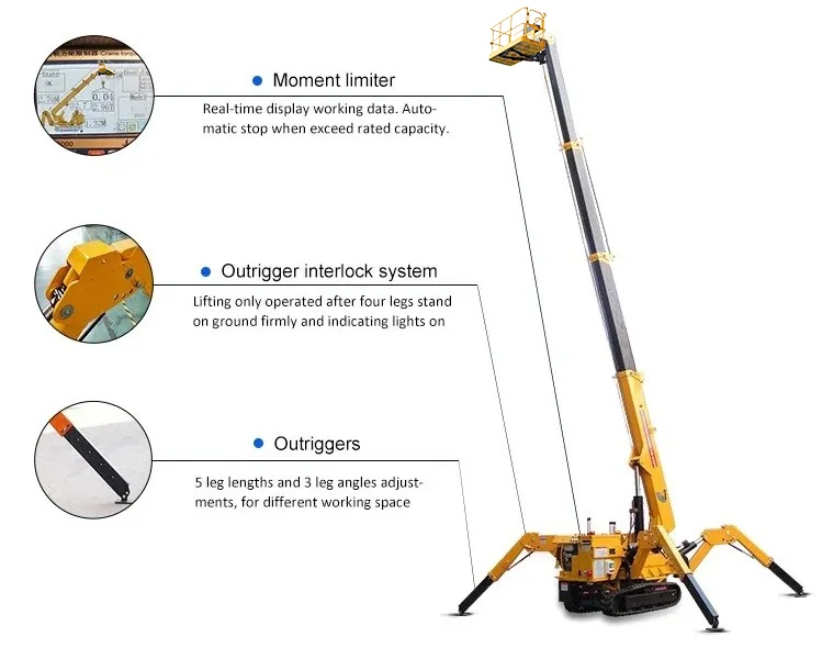 Articulating Track Man Lift Spider Boom Track Lift Aerial Articulated ...