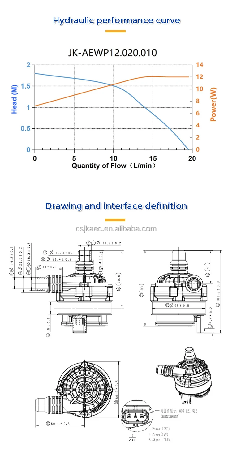 Jk-aewp12.020.010 High Quality Auto Electronic Auxiliary Coolant Water ...