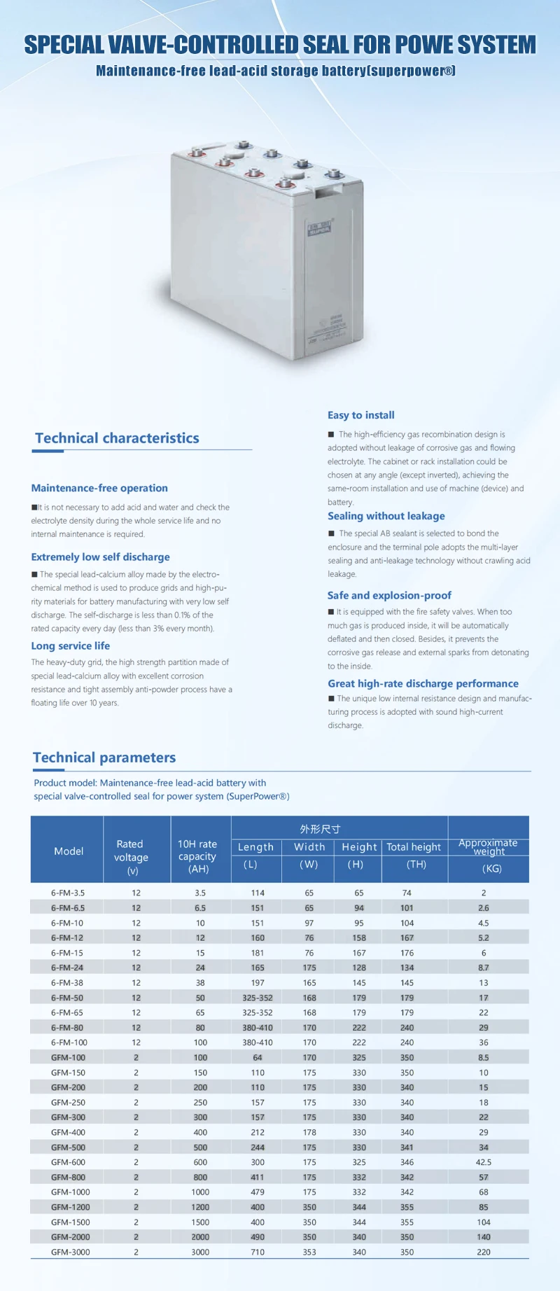 Special Valve-controlled Seal for Power System Maintenance-free Lead ...