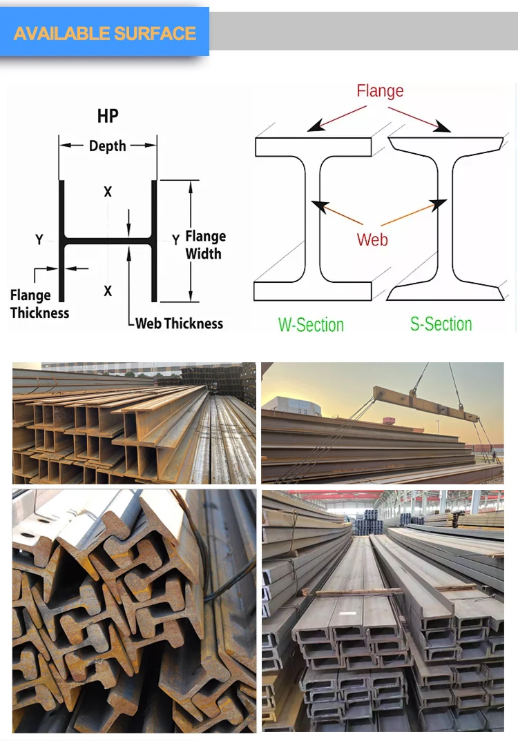 Ss400 Structural Carbon Steel H Beam A572 Q345 For Used In Railway Engineering - Buy Structural ...