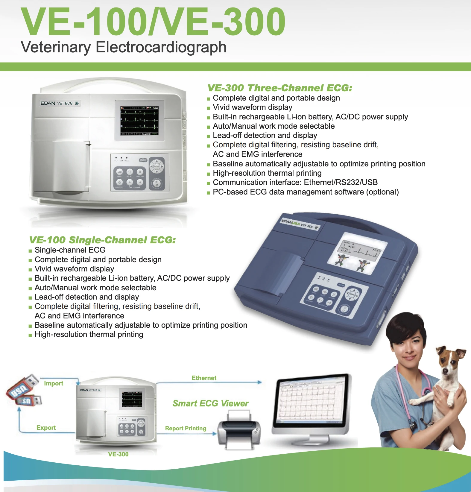 Edan VE-100/VE-300 Veterinary ECG Machines for Cats & Dogs