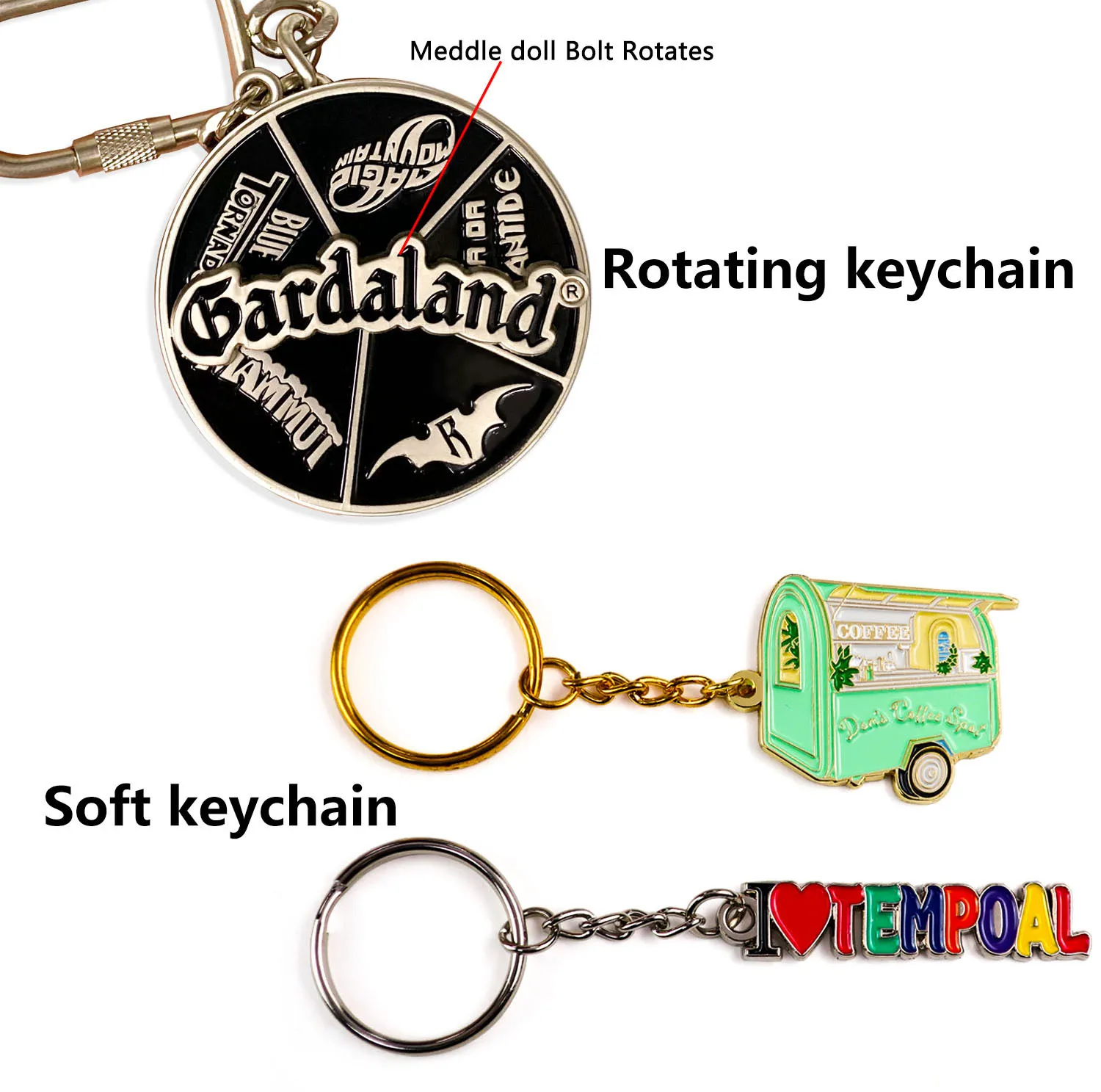 Lucky Key Chains Color Stamped Round Enamel Metal Dye Color Keychain ...