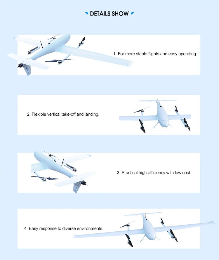 Long Range Delivery Drones Payload Heavy Lift Vtol Cargo Carrying ...