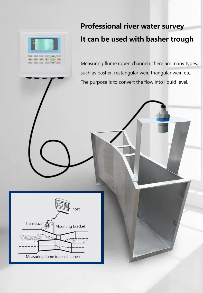 RS485 River Flow Meter Parshall Flum Open Channel Flow Meter Ultrasonic Flowmeter| Alibaba.com
