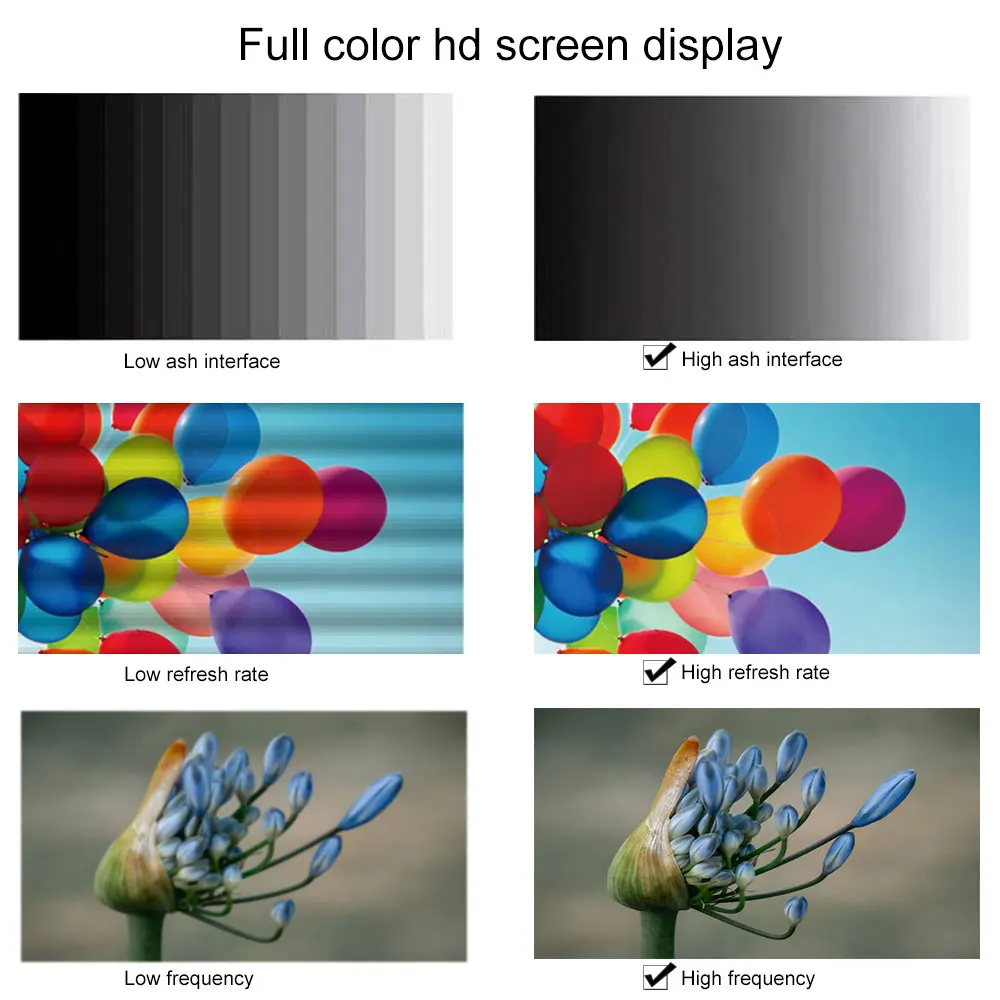 P3.91 Indoor Led Screens Display 3x2 Wall Display Led Panel Display ...