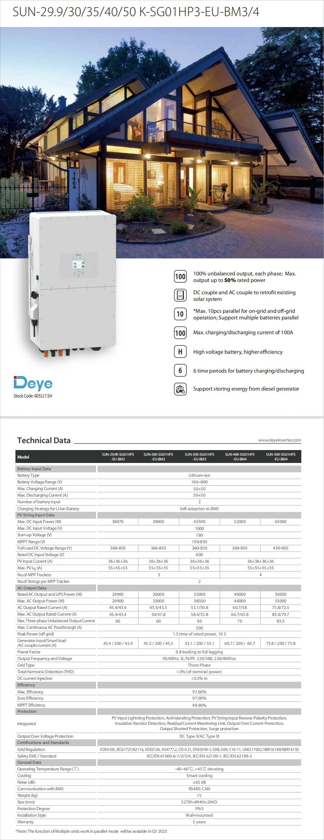 Deye 50kw 30kw Hybrid Solar Inverter 50kva Hybrid Solar Inverter Mppt ...