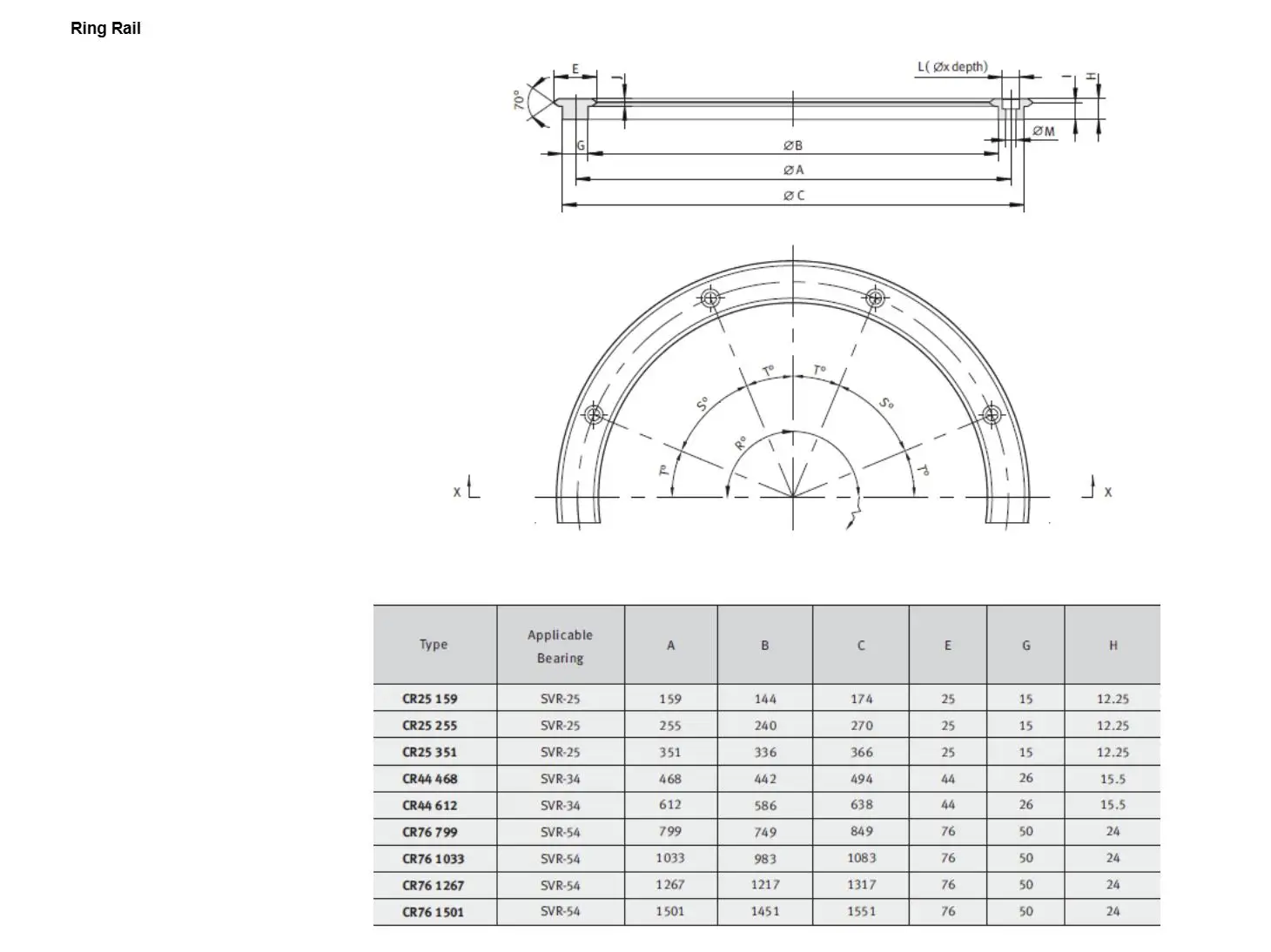 Circular Guide Rail - Precision and Durability in China