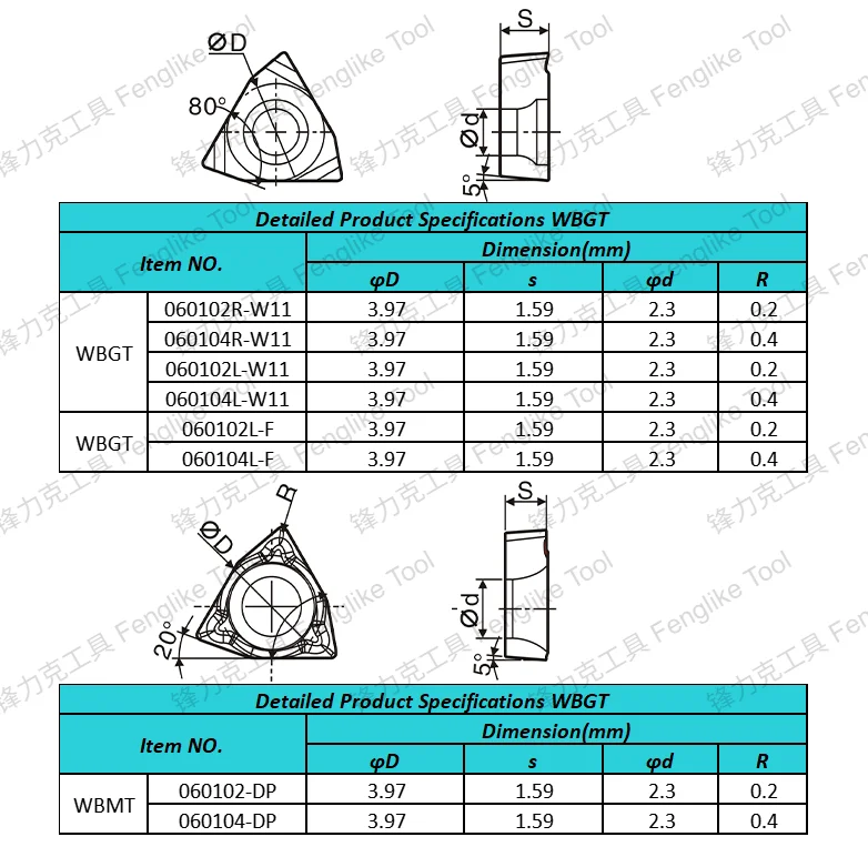 WBGT WBMT CNC Stainless Steel Aluminum Carbide Turning Tool Inserts ...