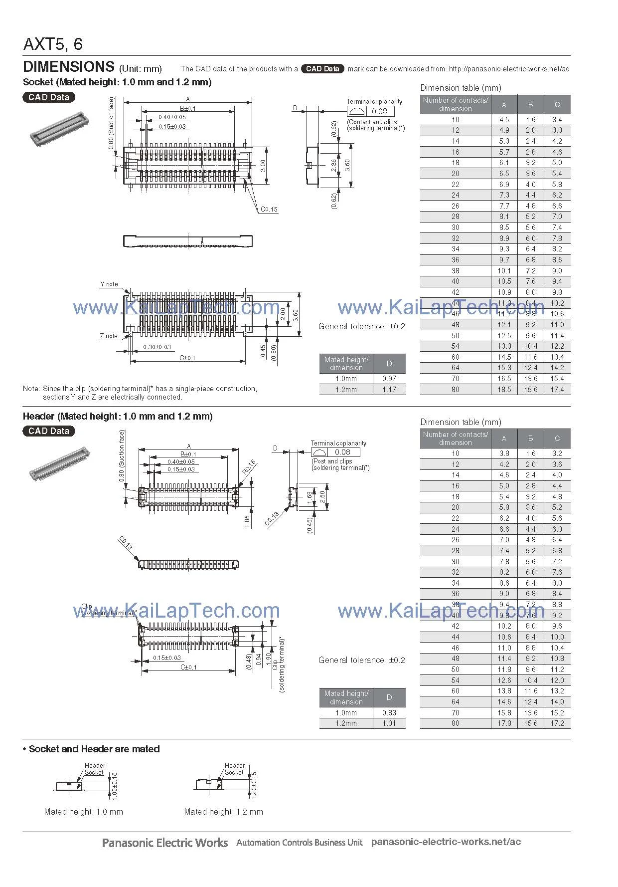 5mp Ov5640-1b Mipi接口m12定焦相机模块klt-a6mf-ov5640-1b V1.0 - Buy 5mp Ov5640 ...