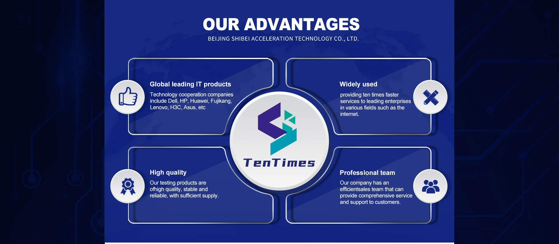 Original Fortinet FortiGate FG-400F Next-Gen Firewall with UTP ATP ...