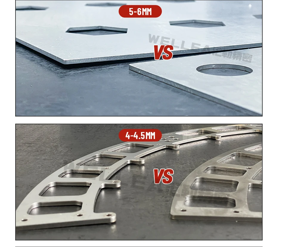 China 2024 Sheet Leveling Metal Coil Straightening Sheet Metal Leveling ...
