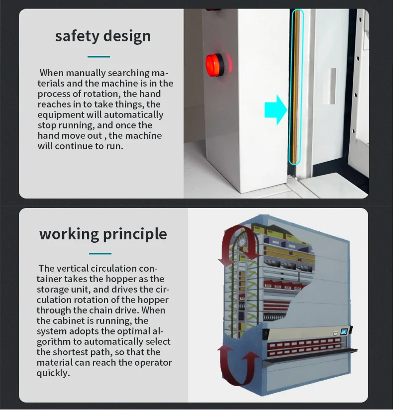 High-tech Automatic Warehouse Solution Medium Duty Vertical Carousel ...