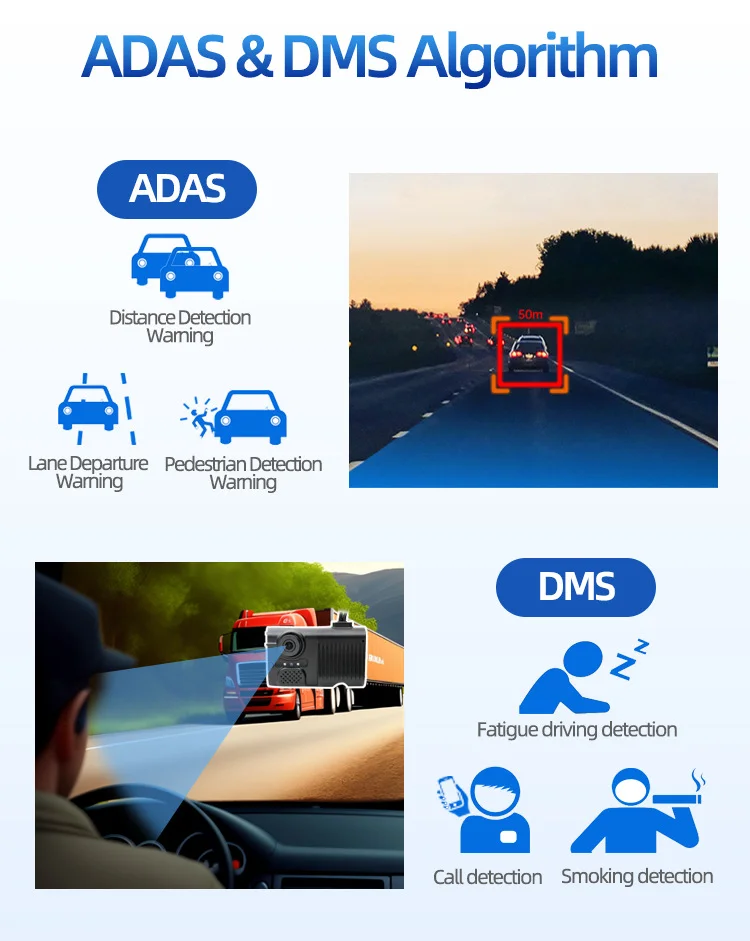 4G AI Adas Dual Lens Dashcam with GPS & GSM Video Recorder