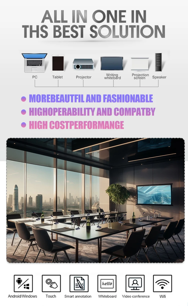 Cheap 55 Inch Interactive Touch Screen Monitor - Smart Board