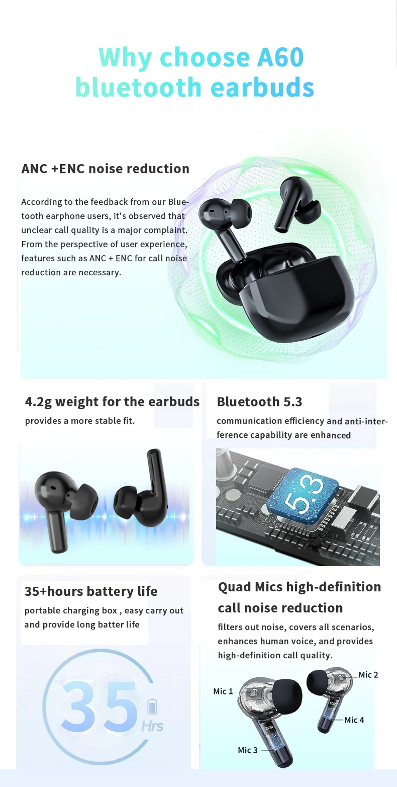 HWD Waterproof Active Noise Cancelling Earbuds A60 Pro