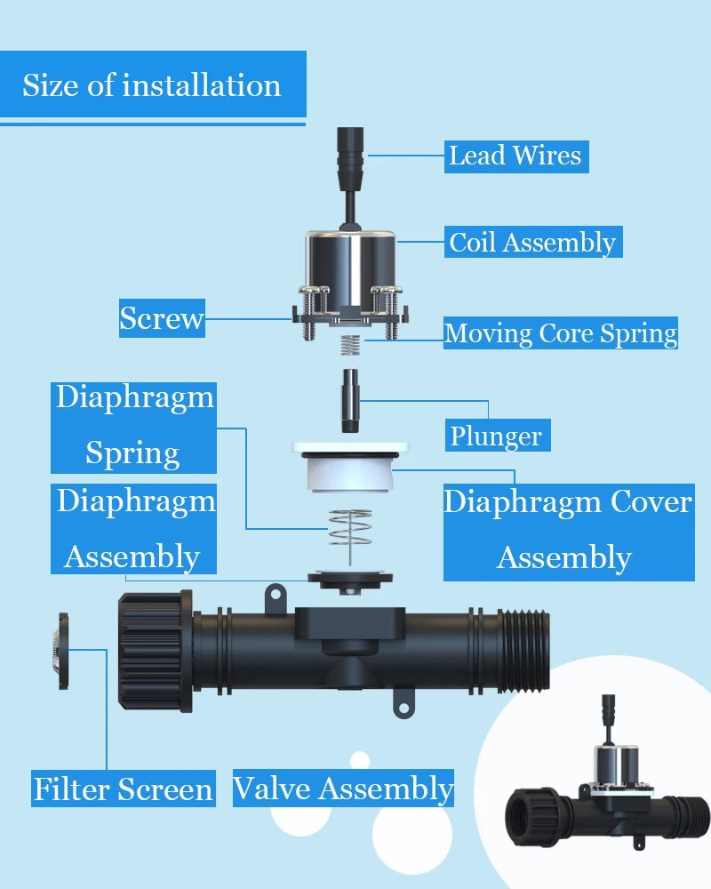 Smart Irrigation Control Valve by Transl - Reliable & Efficient